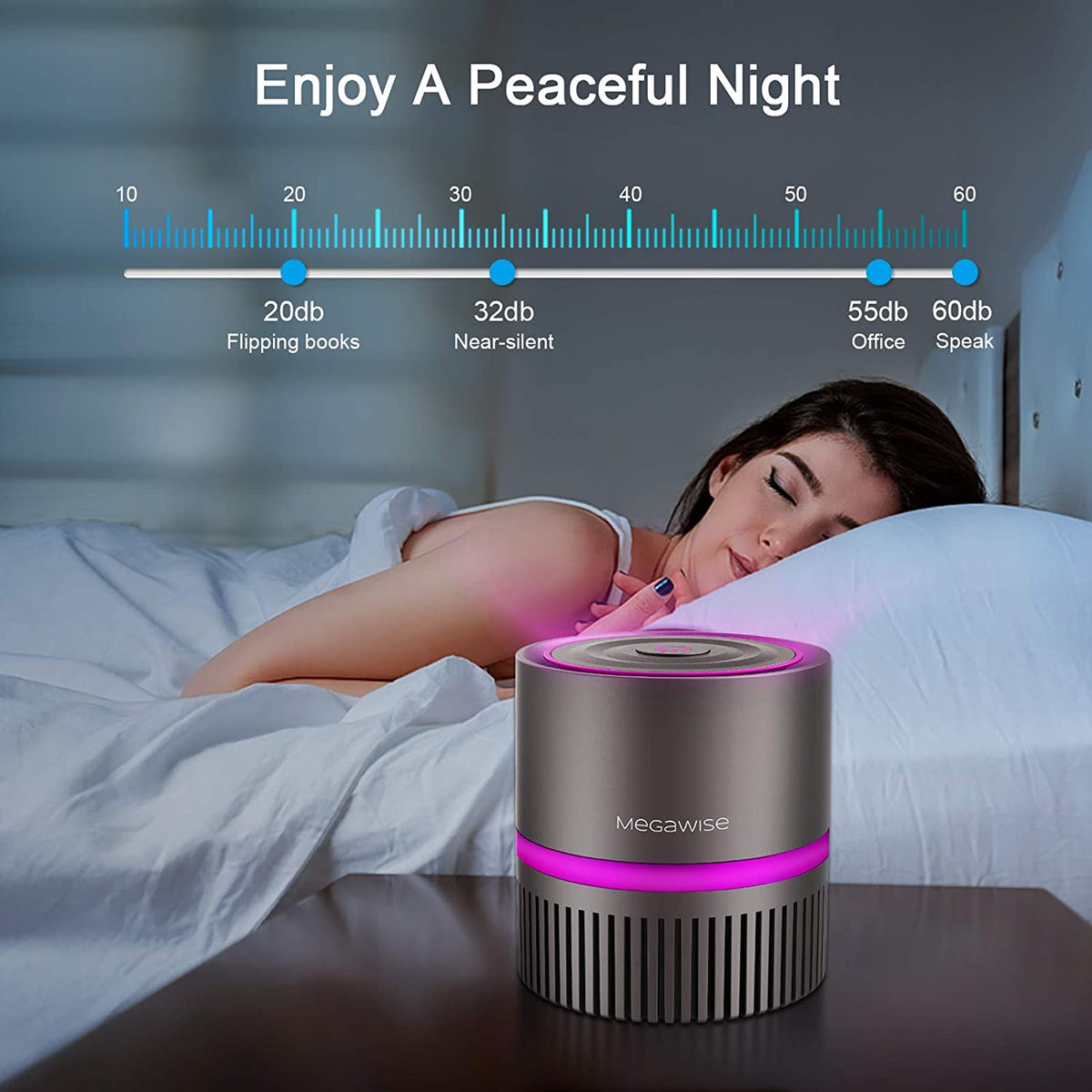 MEGAWISE EPI810 Desktop Air Purifier, True HEPA Filter Air Cleaner Upd ...